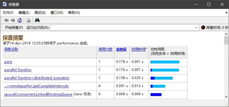 Matlab并行运算程序 Omegaxyz 