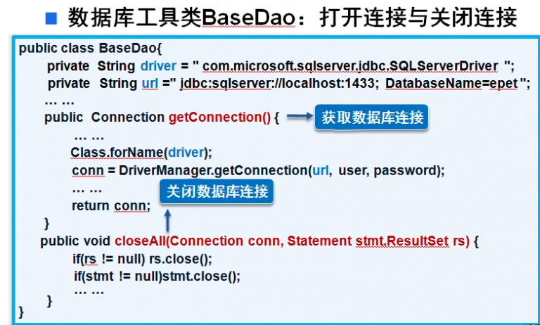 Java数据存取对象(dao) Omegaxyz