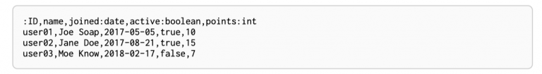 Neo4j Import导入csv的数据 Omegaxyz 
